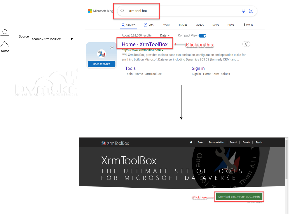 How To Install Xrmtoolbox How To Use Or Connect Xrmtoolbox With Microsoft Dynamics 365 Crmce